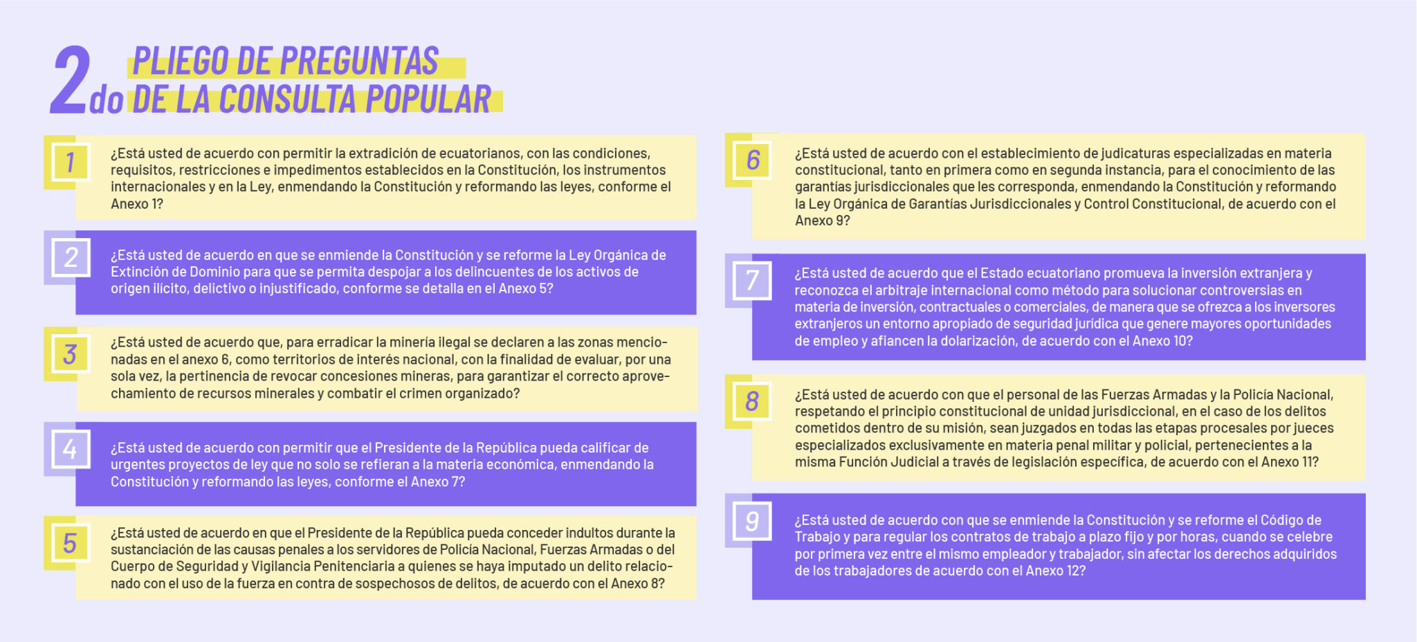 Gobierno entrega preguntas complementarias para Consulta Popular – Ministerio de Gobierno